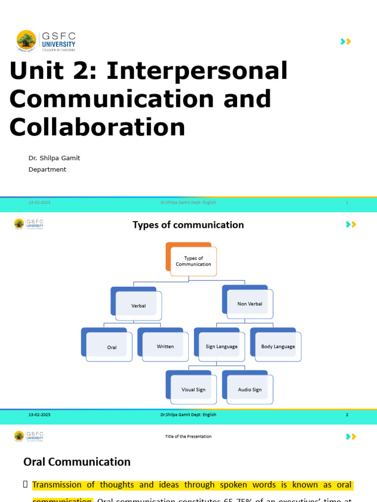 Unit 2.pptx | PDF | Communication | Nonverbal Communication