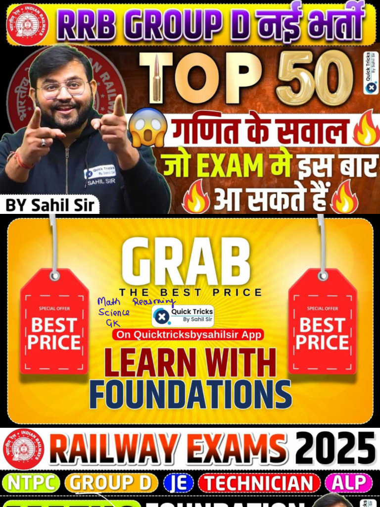 Most Important | PDF