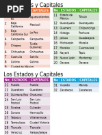 Lista de Estados y Capitales de Mexico | PDF