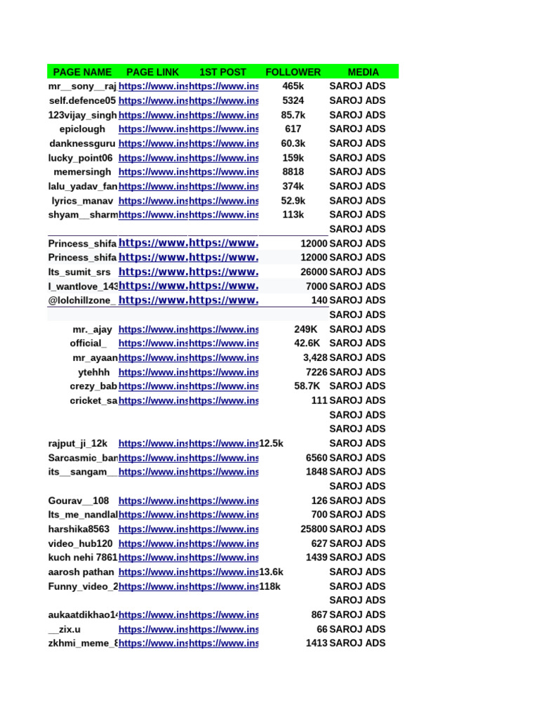 10th Week MG Lion X Saroj Ads | PDF