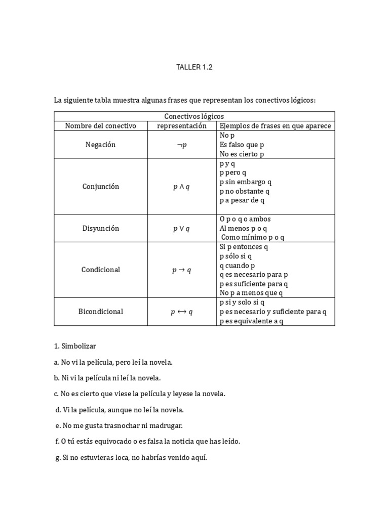 Conectivos Lógicos y Simbolización | PDF | Sintaxis (Lógica) | Lógica ...