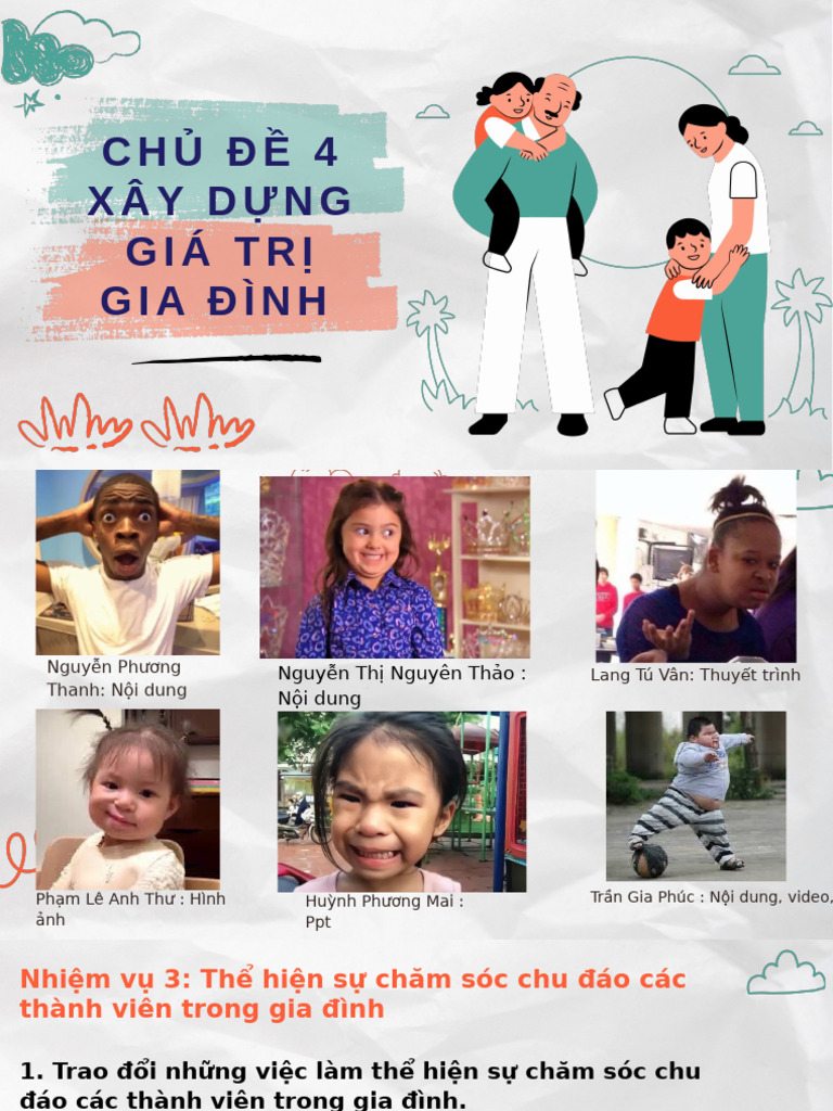 HĐTN Nhóm 2 C12 | PDF