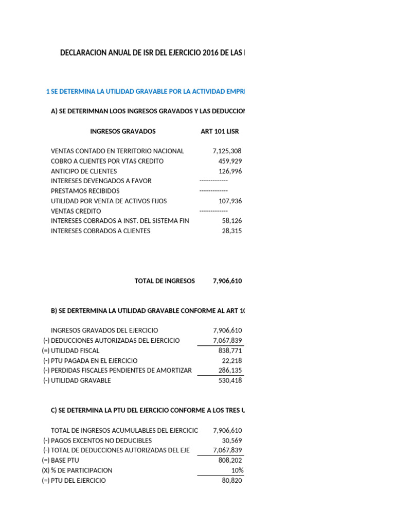 Utilidad Gravable y PTU 2016 LISR | PDF | Interés | Impuesto sobre la renta