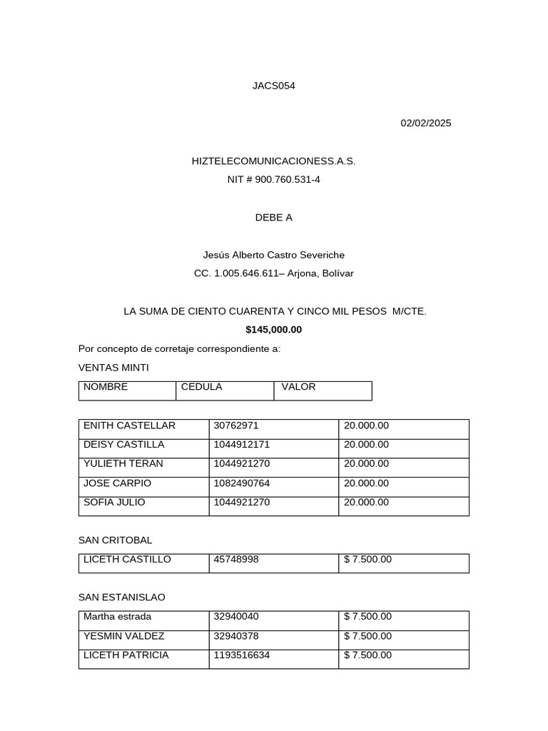 JESUS CASTRO - MINTIC (1) | PDF
