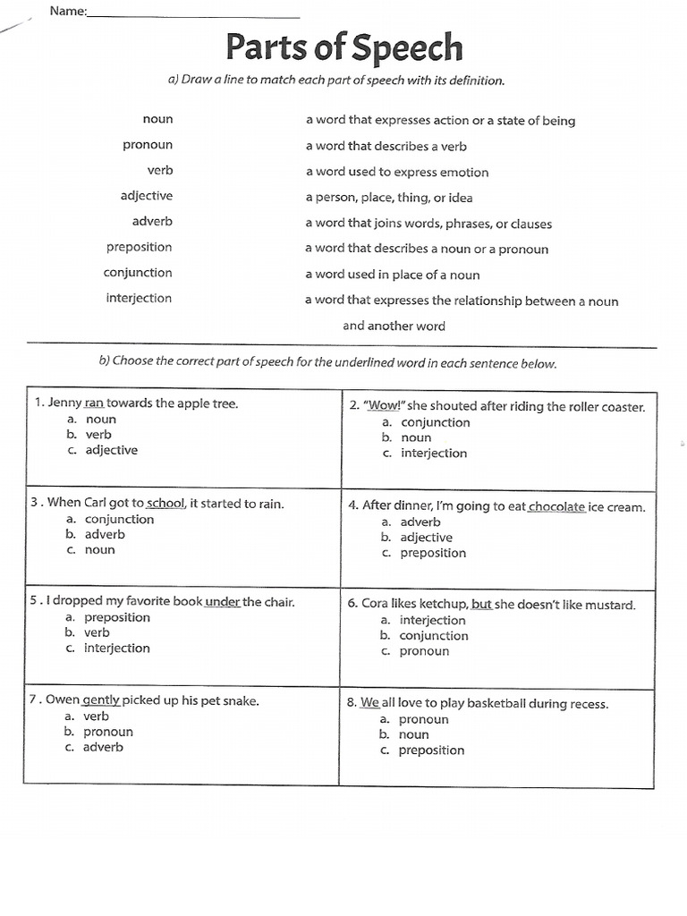 Parts of Speech Set 2 | PDF