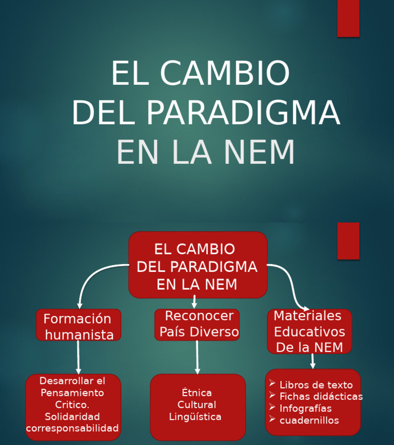 Cambio de Paradigma | PDF