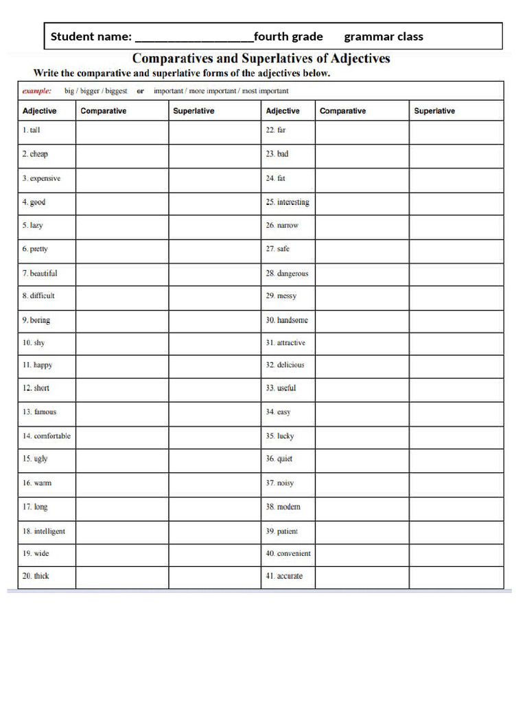 grammar worksheet more, most -comparisons IV Partial | PDF