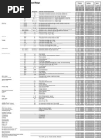 AH Meyer Brochure | PDF | Electrical Connector | Electrical Wiring