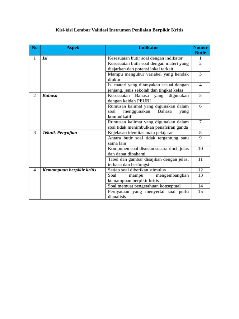 Lembar validasi instrumen penilaian | PDF