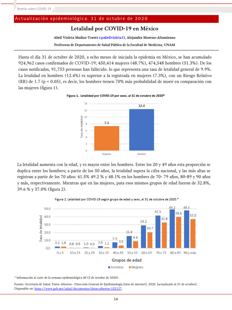 COVID-19-No.11-06-Letalidad-por-COVID-19-en-Mexico | PDF | Desastres de salud | Salud global