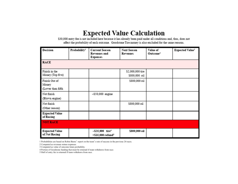 Expected Value Calculation Pdf