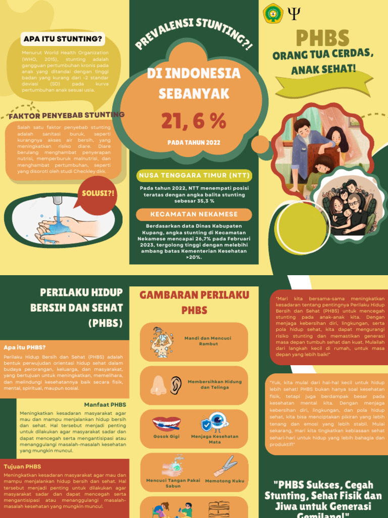 Brosur PHBS Fix | PDF