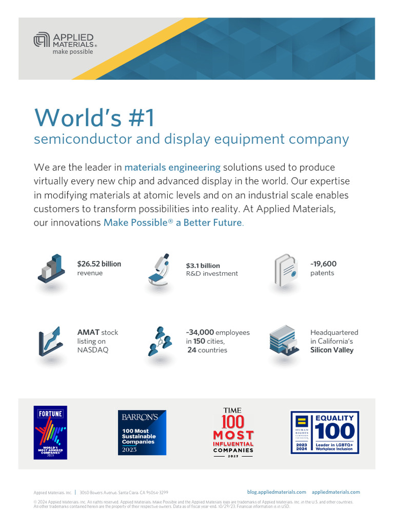 corporate-factsheet.pdf.coredownload.inline | PDF