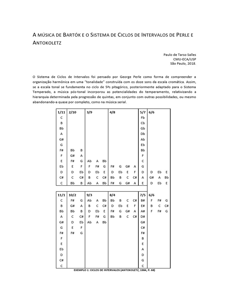 A Música de Bartók e o Sistema de Ciclos de Intervalos de Perle e Antokoletz (SALLES 2018) | PDF ...