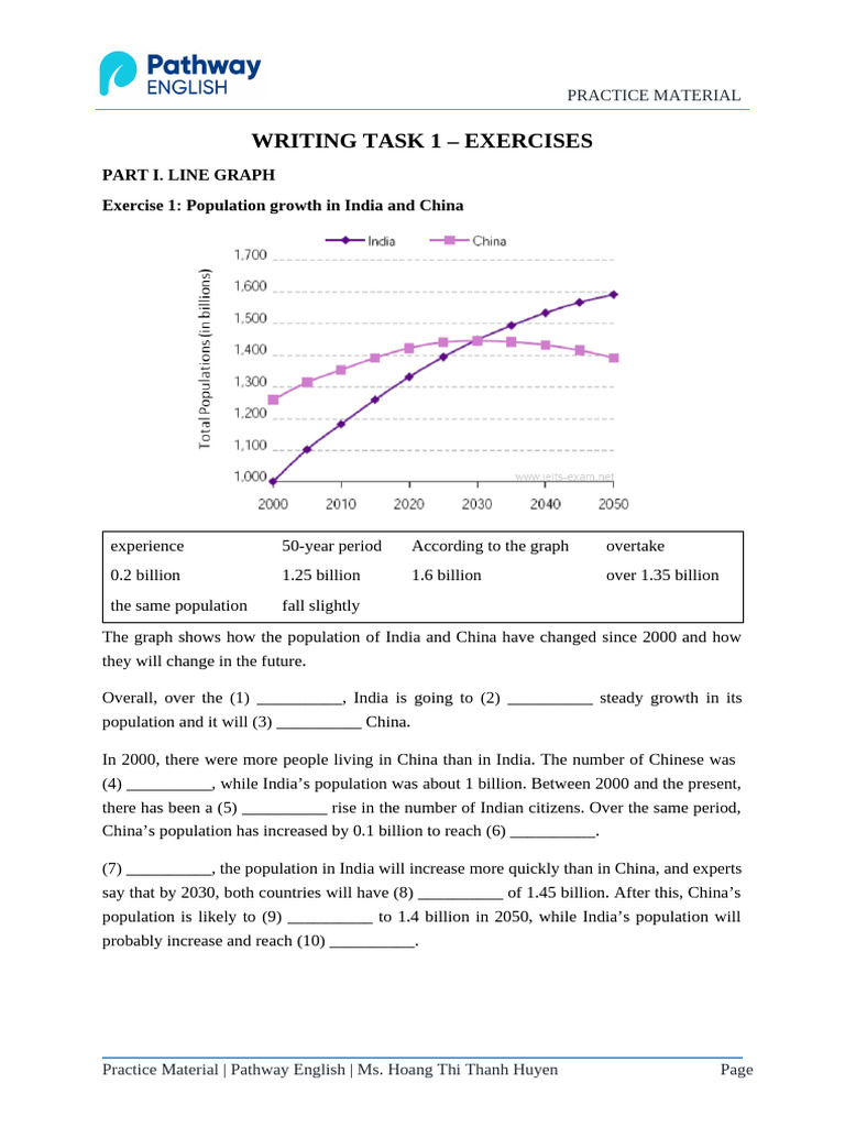 Task 1 Writing - Exercises | PDF