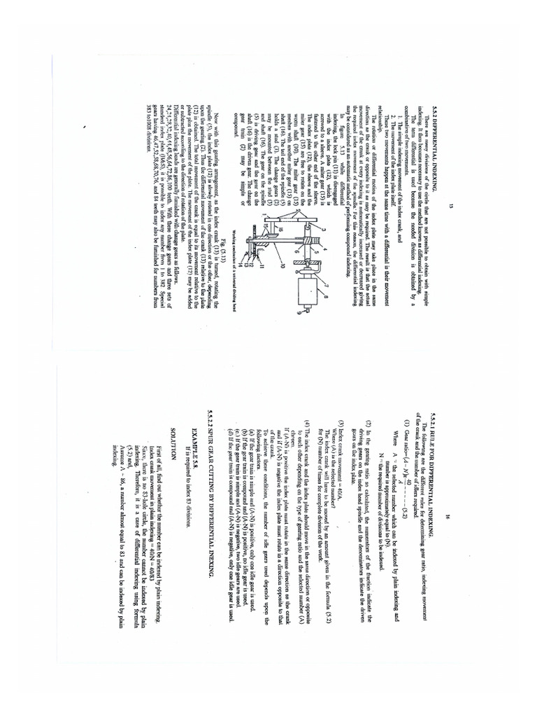 Manufacturing Processes | PDF