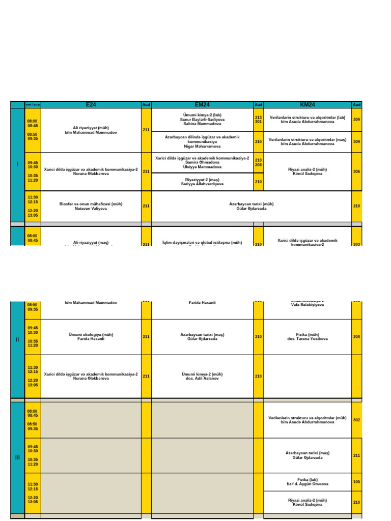 MF Cedvel Eyani 2024 2025 YAZ Hazır-1 | PDF