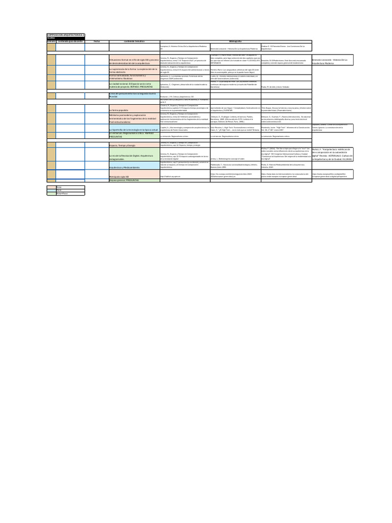Teoria - Compo 2 - Calendario Bibliografia | PDF | Estilos arquitectonicos | Diseño ambiental