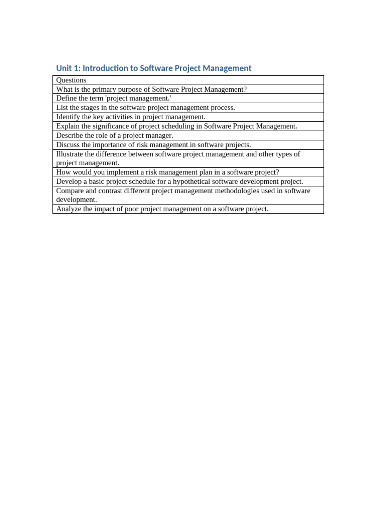 Software Project Management Questions Table | PDF | Project Management ...