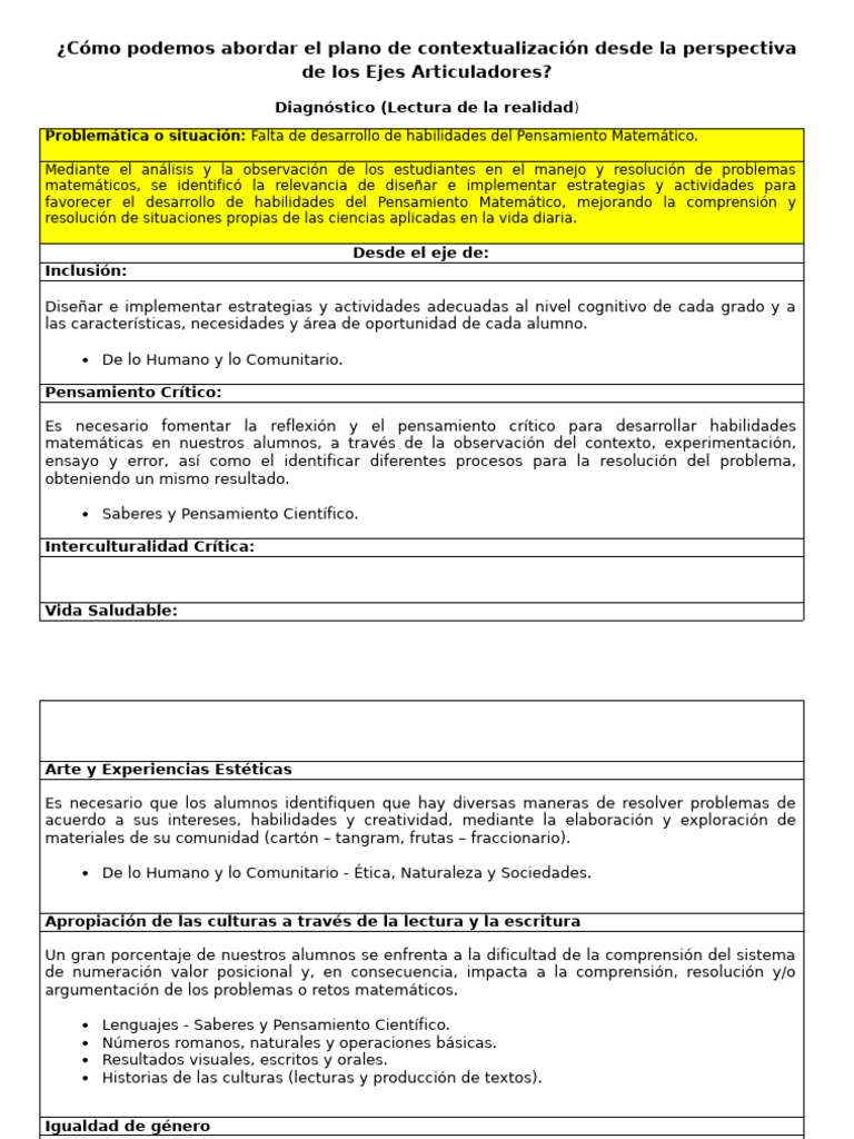ACTIVIDAD EJES ARTICULADORES C DIRECTORES CTE 3 | PDF