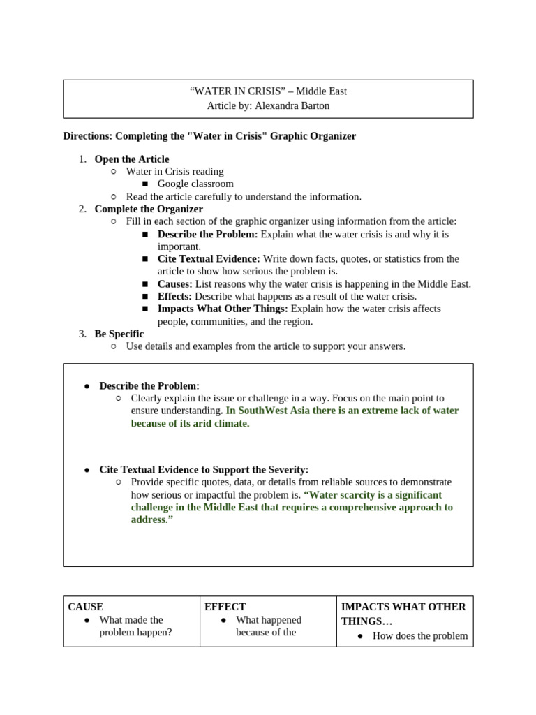 Middle East Water Crisis Overview | PDF | Water Scarcity | Environment