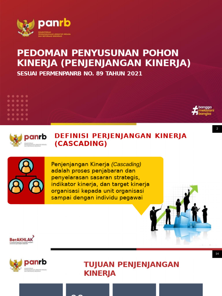 PAPARAN - Pedoman Penyusunan Pohon Kinerja PermenPANRB 89 Tahun 2021 | PDF