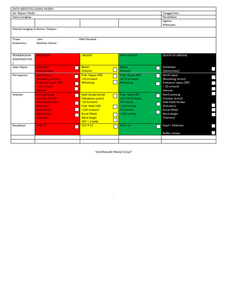 Australian Triage Scale | PDF
