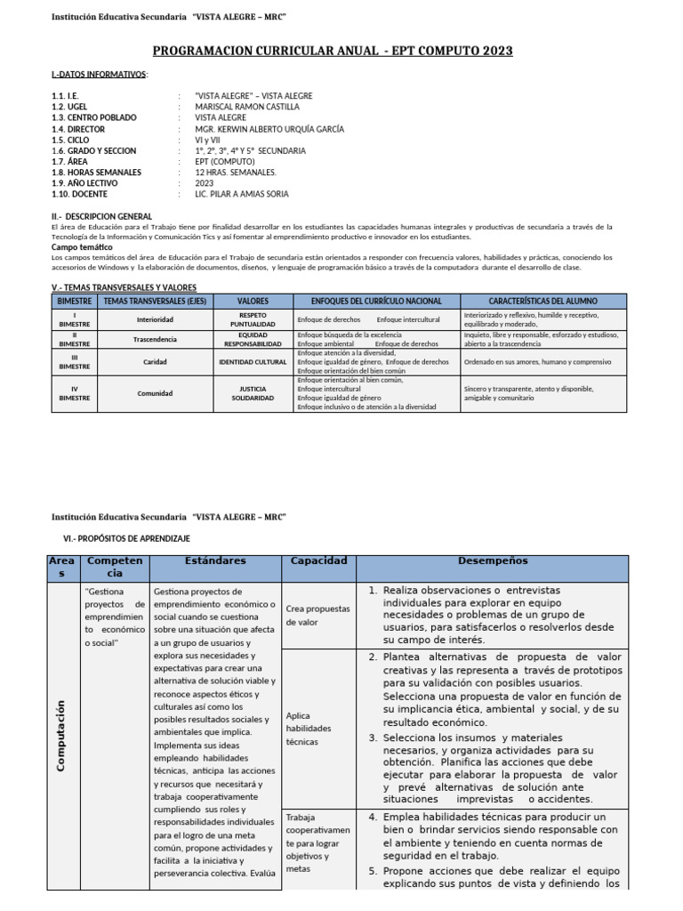 Ept ° Programacion Anual Ept - Computo | PDF | Aprendizaje | Iniciativa empresarial
