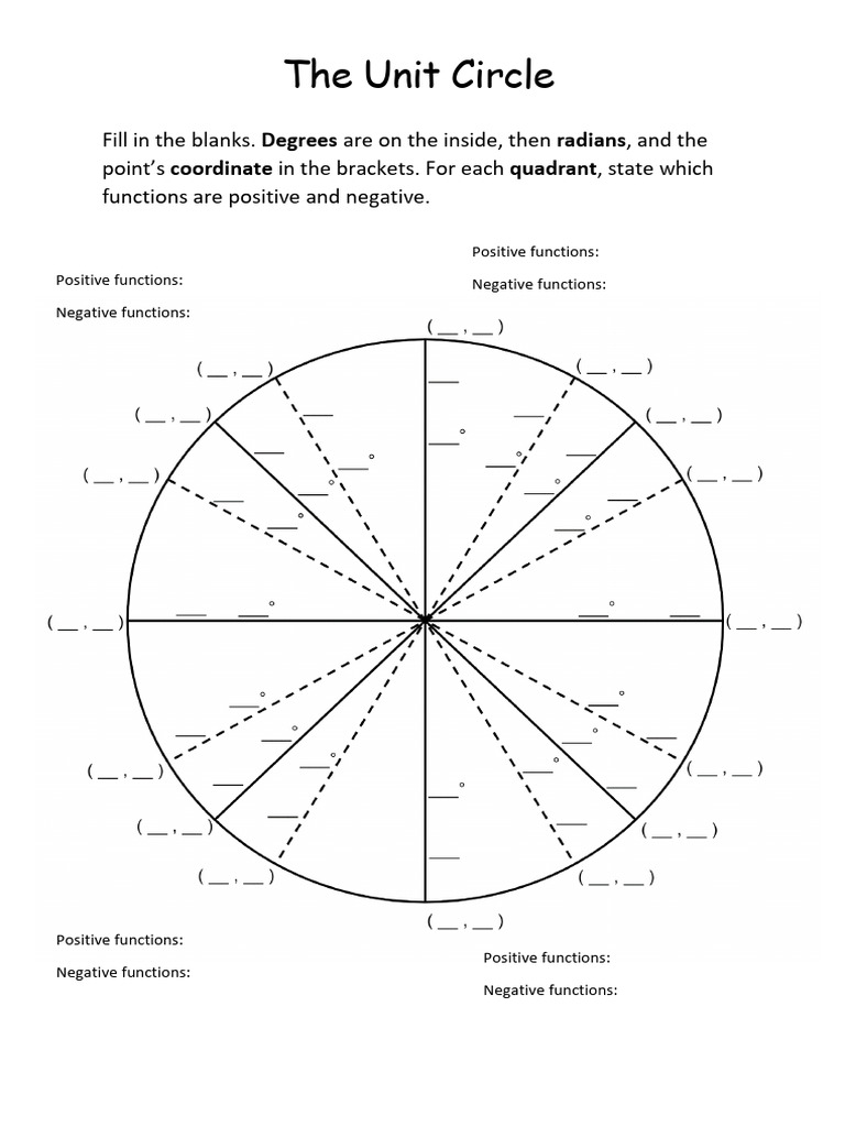 Blank Unit Circle Worksheet | PDF
