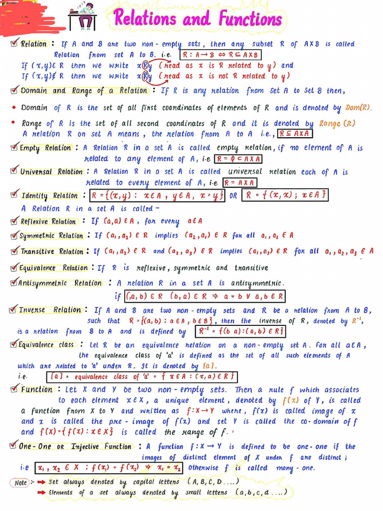 Maths Class 12 Printable Formula Sheet | PDF