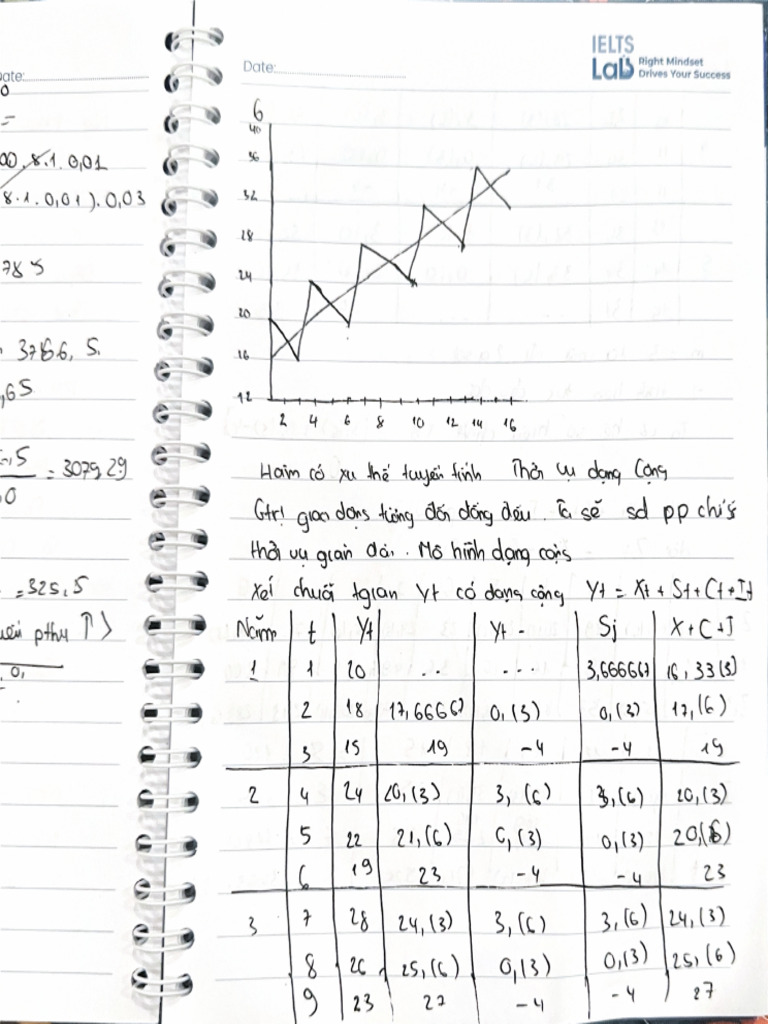 Right Mindset 2 | PDF