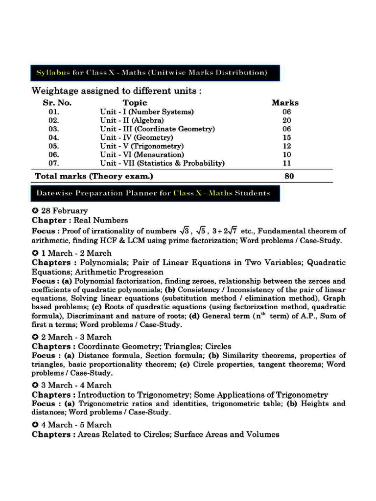 Date Wise Preparation For MATHS BOARD 2025 | PDF