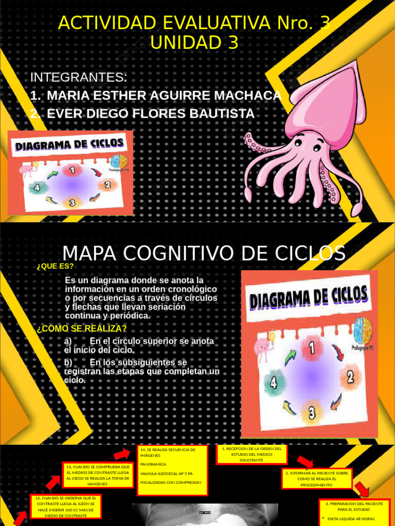 Tarea 3 | PDF | Abdomen | Riñón