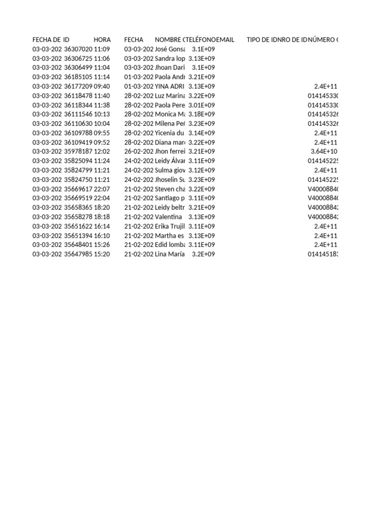 Reporte de Envíos y Entregas | PDF