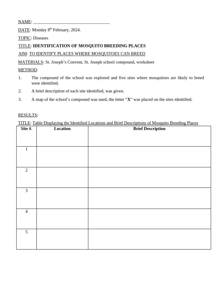 Mosquito Breeding Site Identification | PDF