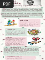 Modelos y Teorías de Enfermería - Lydia Hall | PDF | Enfermería | Medicina