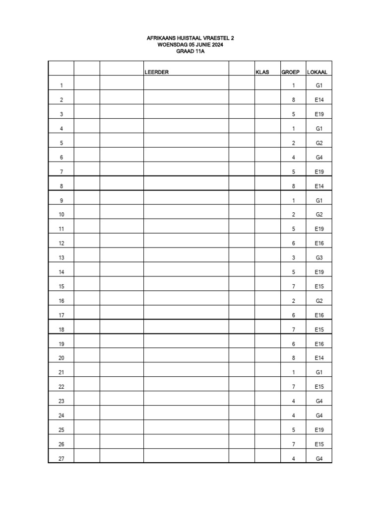 GR11 Afr V2 Masterlist | PDF