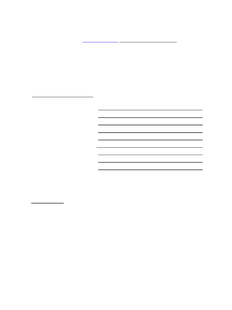 Noc Form Rajasthan Bds | PDF