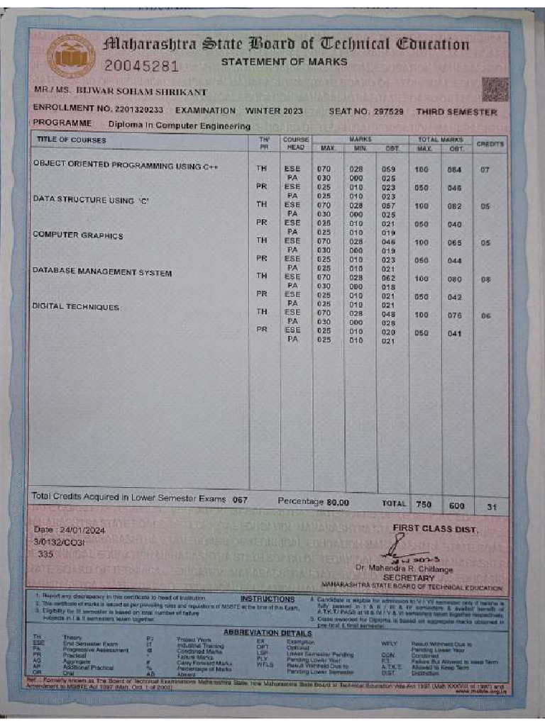 Poly Marksheet - Compressed | PDF