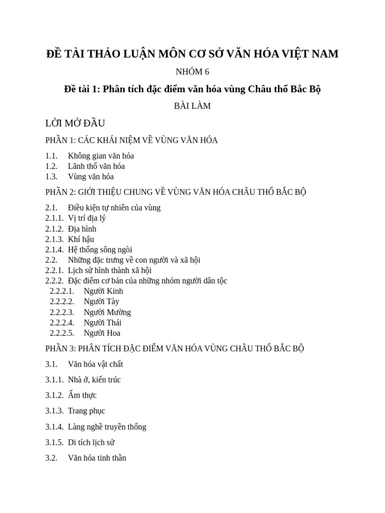 nhóm 6- đề cương csvh Việt Nam | PDF