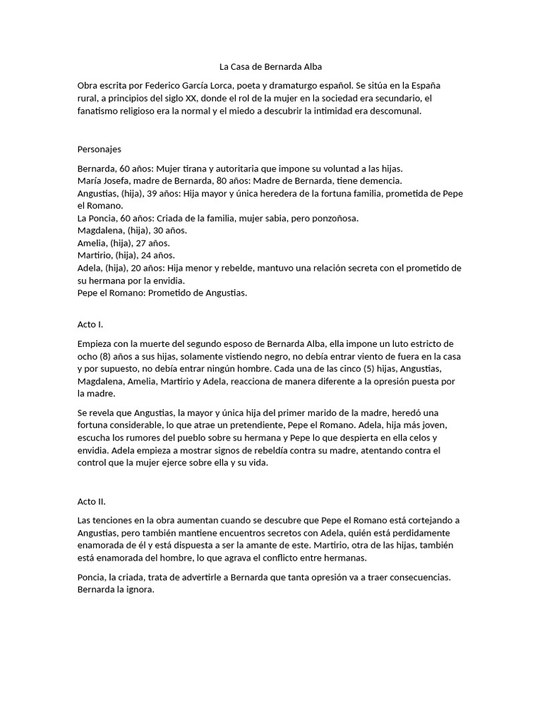 Resumen de La Casa de Bernarda Alba | PDF