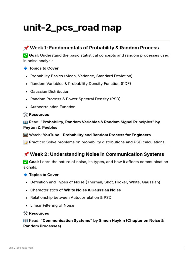 unit-3_pcs_road_map | PDF | Frequency Modulation | Spectral Density
