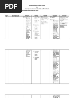 Grade 7 Peer Pressure Lesson Overview | PDF | Teachers | Learning