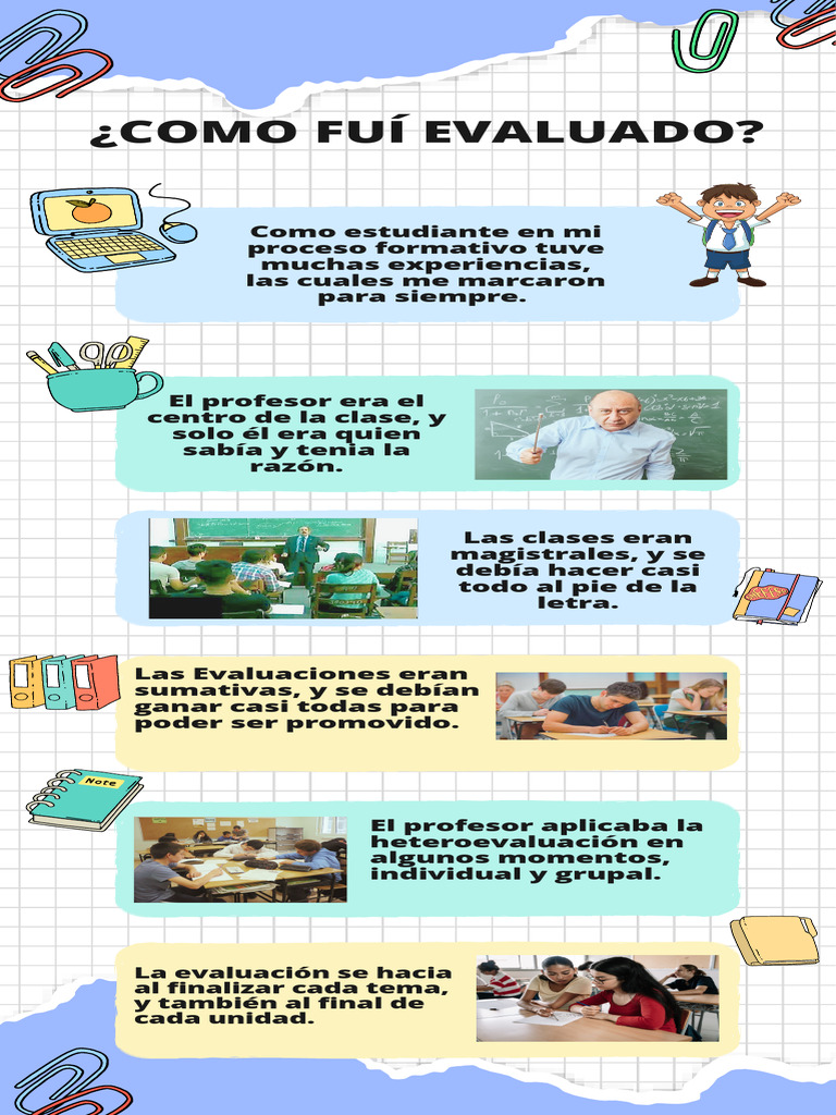 Infografía Como Fuí Evaluado Cuando Estudiaba | PDF