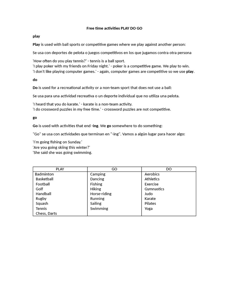 Free time activities PLAY DO GO | PDF