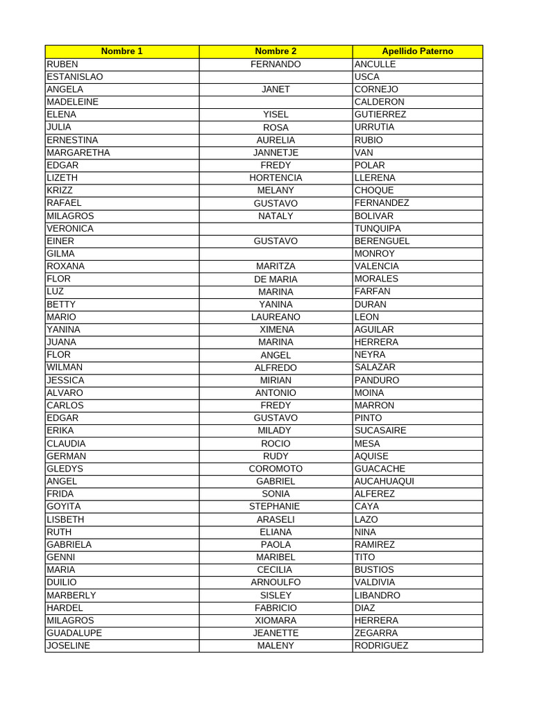 Modelo Trama SCTR y Vida Ley - GF Consultor 2024 | PDF | Medicina | Relaciones laborales