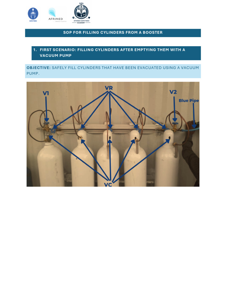 SOP for Cylinder Filling | PDF | Valve | Pump