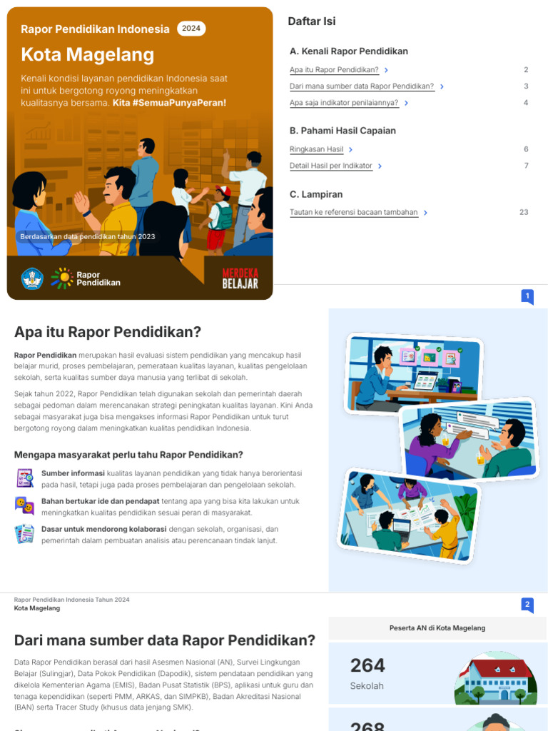 Indikator Rapor Pendidikan 2024 | PDF