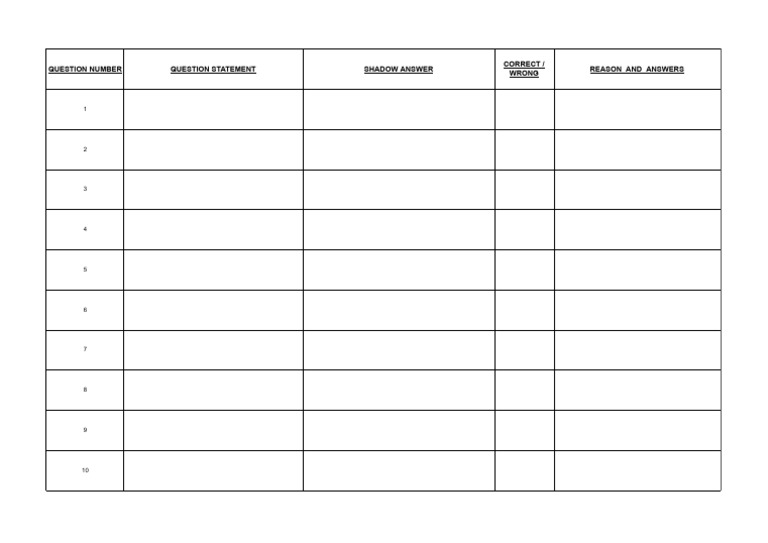 Cr Test and Analysis Format | PDF
