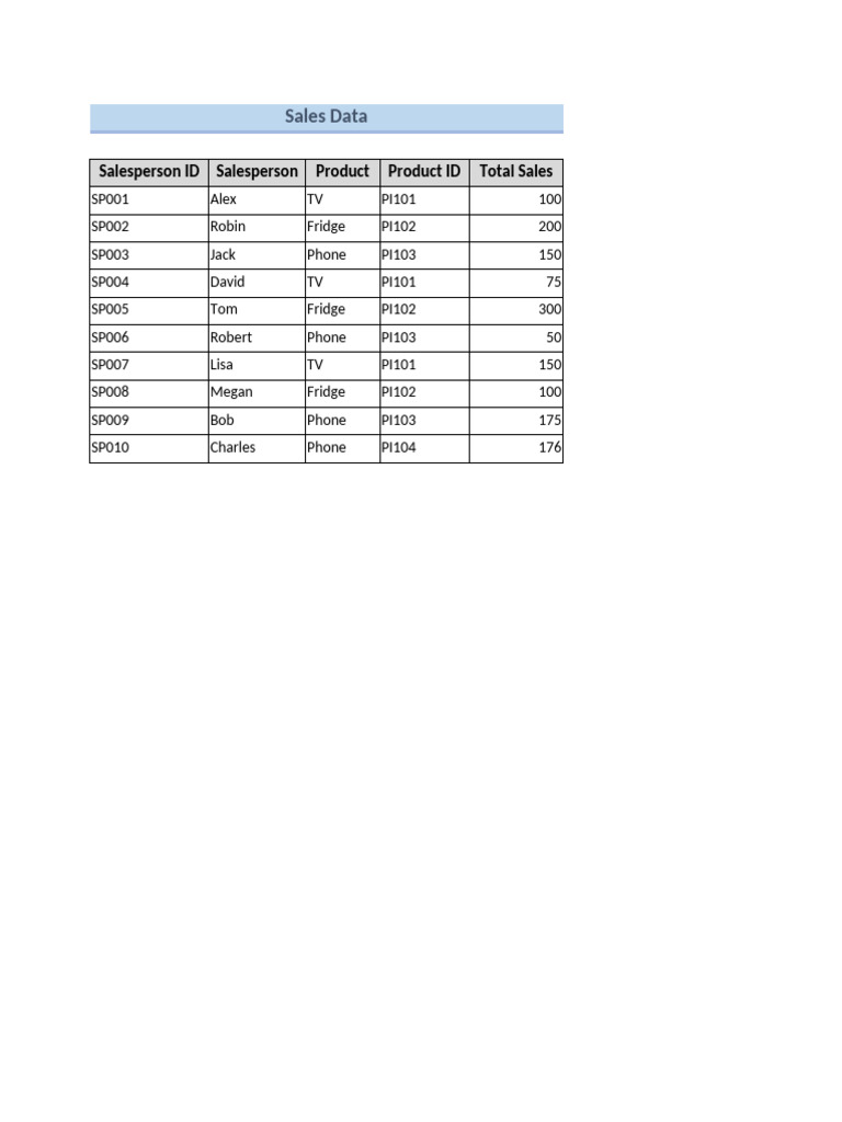 Calculate-Percentile-from-Mean-and-Standard-Deviation | PDF ...